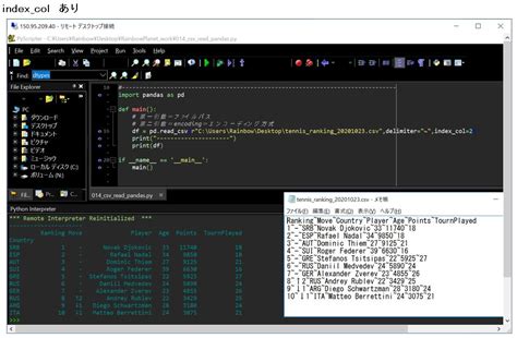 Pythonでpandasライブラリを用いてcsvファイルを読み込む方法 Rainbow Engine