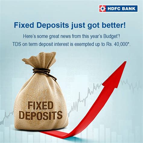 Hdfc Bank Interest Rates On Fixed Deposit Are At An Facebook