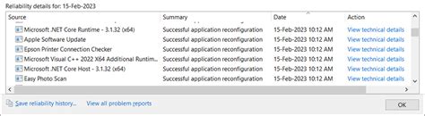 High CPU Problem DELL Technologies
