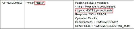 DA How Do I Configure MQTT To Allow Multiple MQTT Publish Topics Using The AT CMD