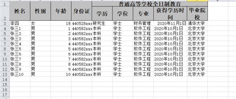 Java读写Excel原来这么简单 知乎