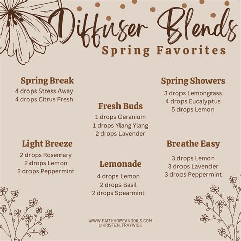Refreshing Spring Diffuser Blends