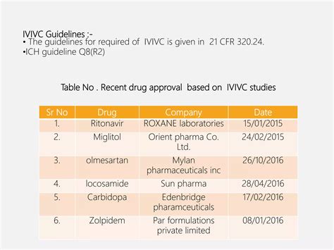 Ivivc Pptx Chemistry Science