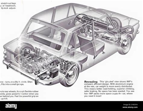 Sunbeam Imp Vintage Cut Out Stock Images And Pictures Alamy