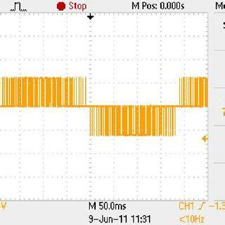 Output Voltage Experimental Result Using SVPWM Download Scientific Diagram