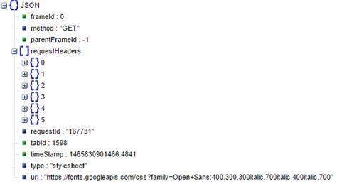 javascript Как модифицировать url через chrome webrequest