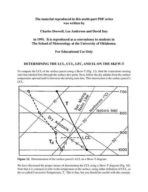 Determining The Lcl Ccl Lfc And Elon The Skew T Notes Metr 4424