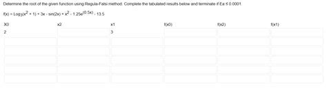 Solved Determine The Root Of The Given Function Using Chegg