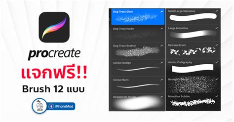 วาดภาพการ์ตูนง่ายๆ ส่งเป็นของขวัญในวันสงกรานต์ด้วย Procreate