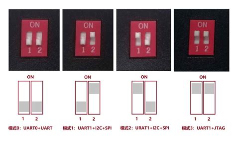 USB转UART I C SPI JTAG转换器 支持多种接口 兼容 V和 V电平 多系统兼容