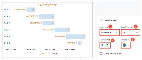 How To Create A Gantt Chart In Google Sheets Spreadsheet Daddy