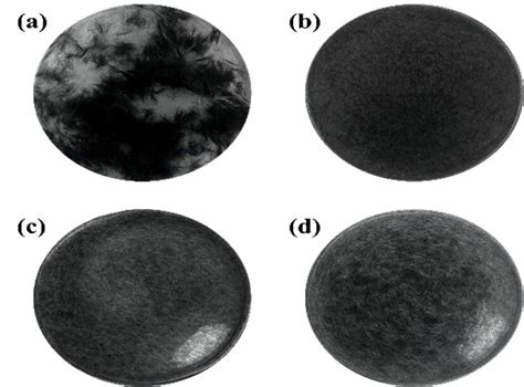 A Dispersions Of Cf 1 B Dispersions Of Pda Cf 2 C Dispersions