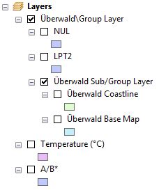 Arcmap Saving Layer Files And Ignoring Special Characters Using ArcPy Geographic Information