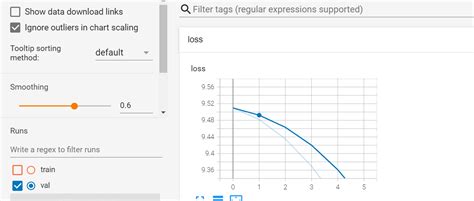 基于pytorch 的loss监控可视化 lexn 博客园