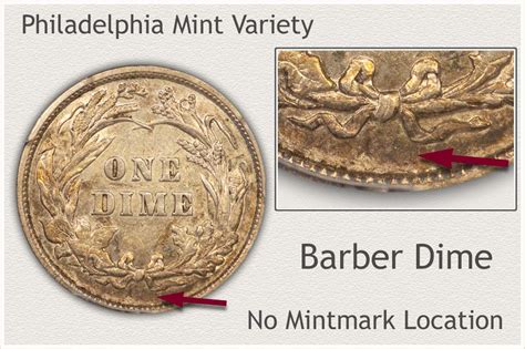 1894 Dime Value Discover Their Worth