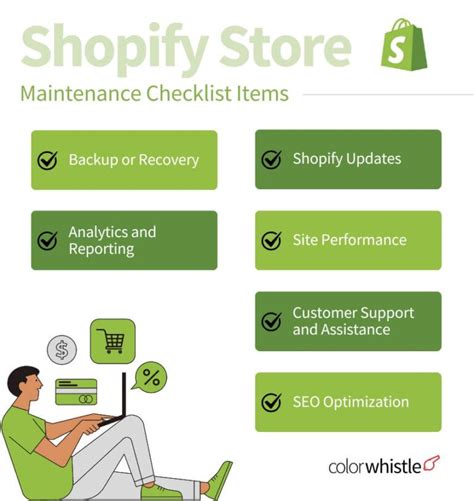 Essential Shopify Store Maintenance Checklist For 2025