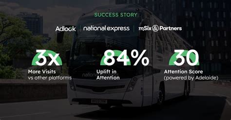 Adlook On Linkedin Digitalmarketing Partnership Innovation Privacysafeadvertising Adlook…