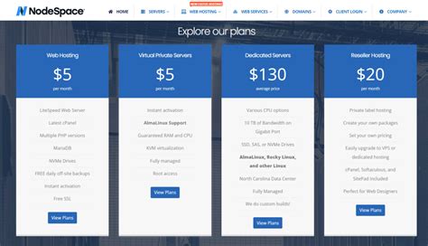 NodeSpace Review Here S What 89 People Saying About It