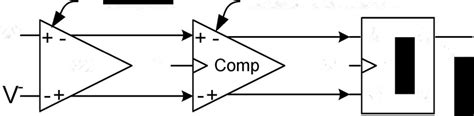 A Non Inverting Switched Capacitor Integrator B Inverting