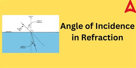 Angle Of Incidence Meaning Diagram Formula Example