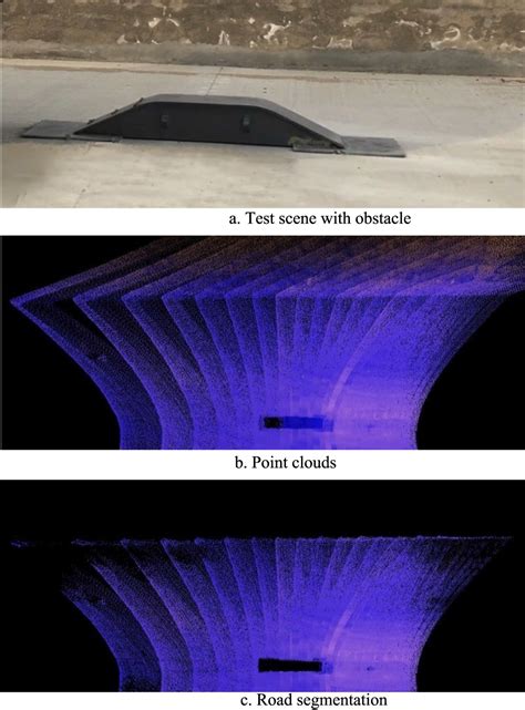 road classification using 3d lidar sensor on vehicle iopscience