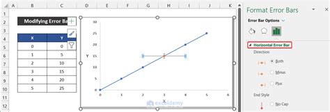 How To Add A Vertical Dotted Line In Excel Graph Easy Methods
