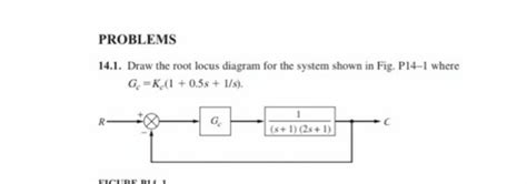 Solved PROBLEMS Draw The Root Locus Diagram For The Chegg Com