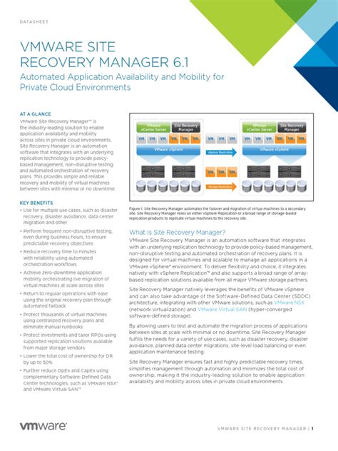 Vmware Site Recovery Manager Datasheet Pdf Automation Replication Computing