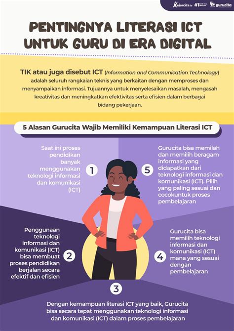 Penerapan Deep Learning Dalam Pendidikan