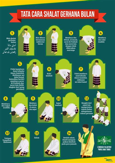 ️ Tata Cara Shalat Tahajud Berjamaah Dengan Istri