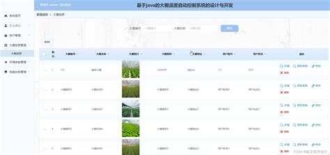 Django基于的大棚温度自动控制系统的设计与开发程序开题报告智能网关开发python智能大棚代码 Csdn博客