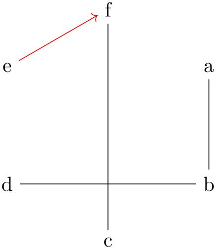 Angle Library Pgf Tikz Manual