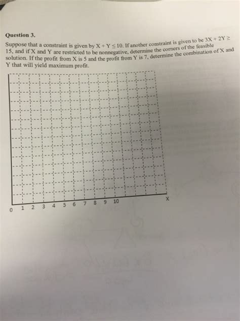 Solved Suppose That A Constraint Is Given By X Y Chegg