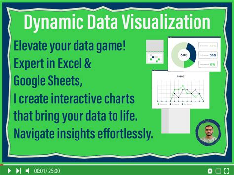 Excel or Google Sheets Data Visualization with Interactive Charts | Upwork