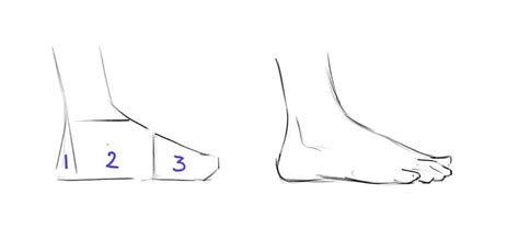 How To Draw A Foot Step By Step Blanford Hendis