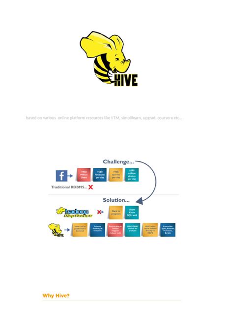 hive pdf apache hadoop databases
