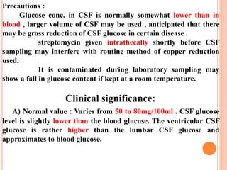CSF SHEEBA D Presentation Pptx