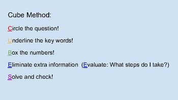 Solving Word Problems Using CUBES Method By Raegan Bailey TPT
