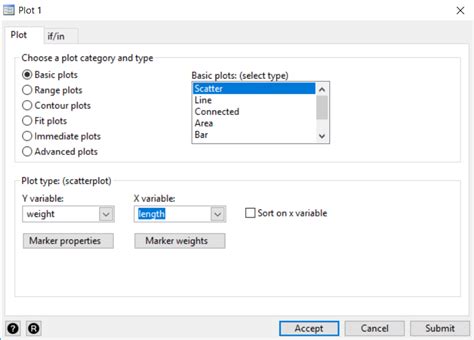 Getting Started In Stata Creating A Scatter Graph