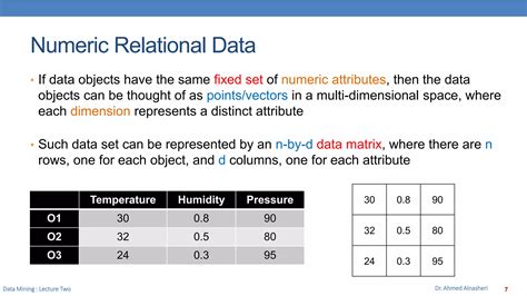 Datamininglecturetwodata Pipeline 2pdf