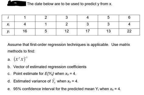 Solved The Date Below Are To Be Used To Predict Y From X Chegg Com