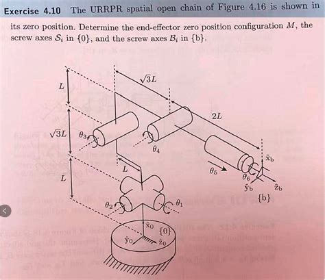 Exercise 410 The Urrpr Spatial Open Chain Of Figure 416 Is Shown In Its Zero Position