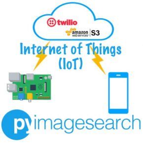 Tag Archive For Movement Detection Open Electronics
