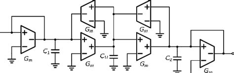 A 3 Rd Order Lowpass Gm C Synthesized Lc Filter Download Scientific