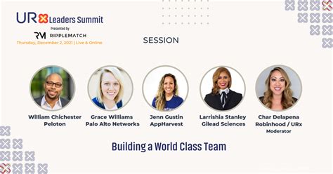 Building A World Class University Recruiting Team Onereq