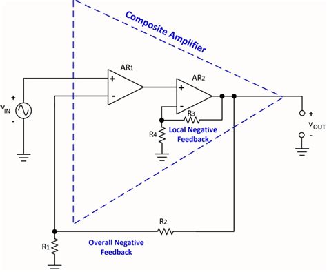 Composite Amplifiers Part Two The Composite Amplifier Choice Engineering Com