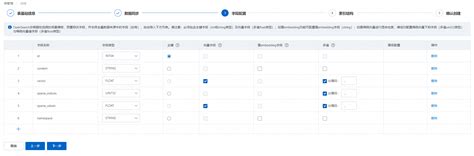 Opensearch