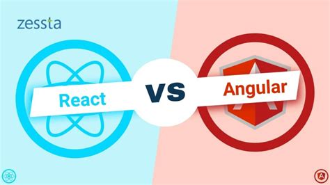 Zessta Zessta Software Services Pvtltd