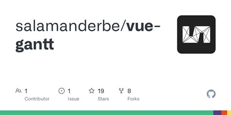 Github Salamanderbe Vue Gantt