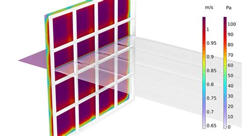 CFD 模块更新 COMSOL 发布亮点